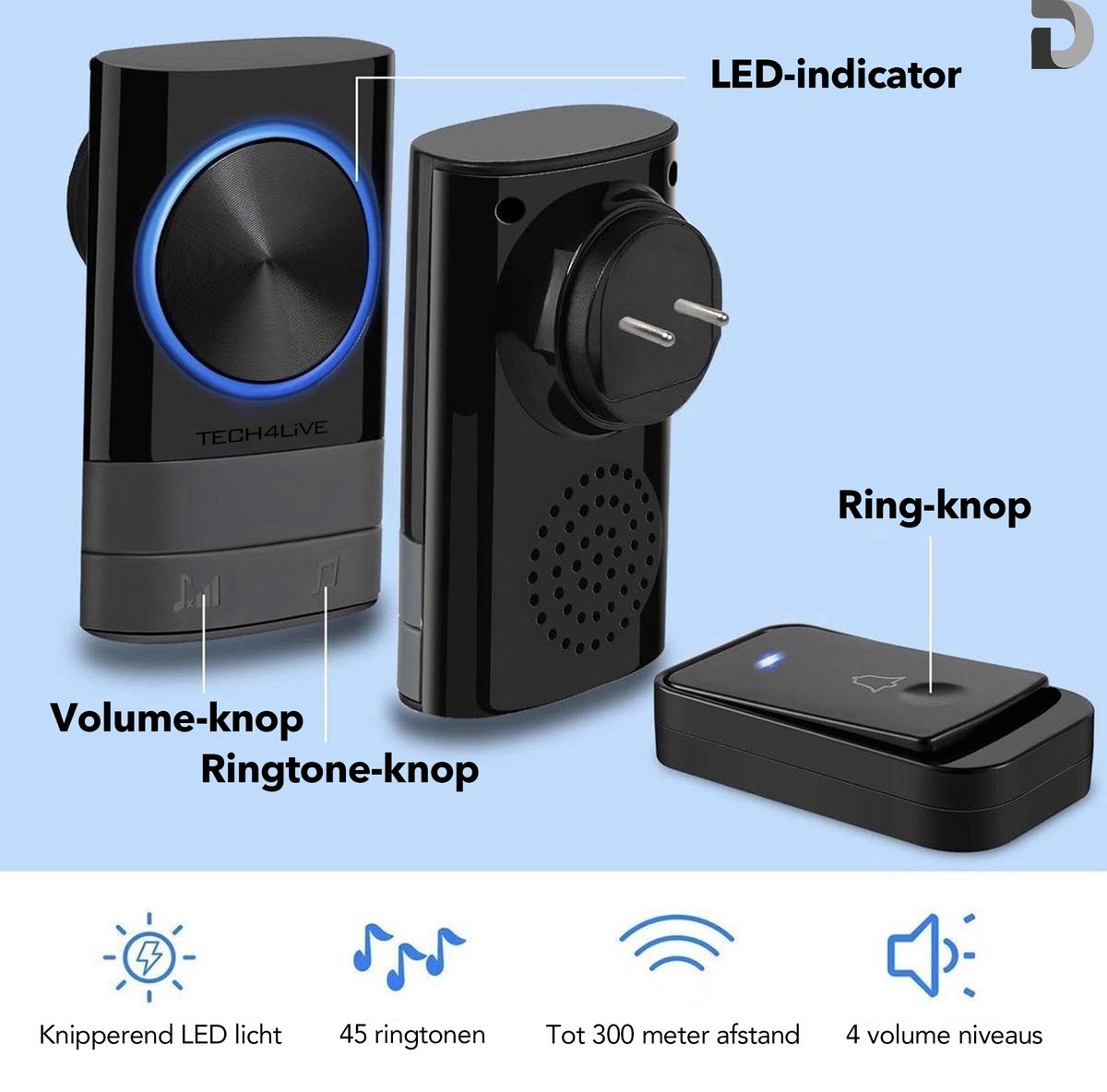 DOWO - Draadloze Deurbel Set - Draadloos Deur Bel - Deurbellen ...