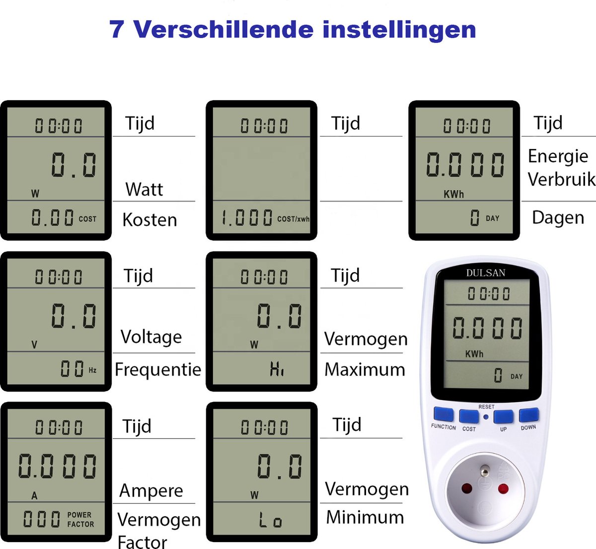 Energiemeter Belgie – Verbruiksmeter – Energiekostenmeter – KWh meter ...