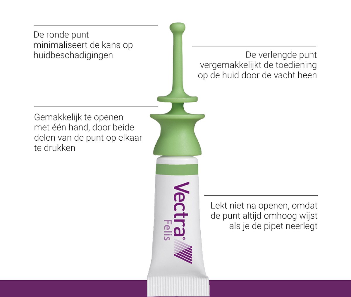VECTRA Felis - Vlooiendruppels - voor katten 0.6 t/m 10 kg - 3 pipetten ...