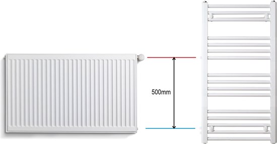 Uitwisseling Renovatie Radiatoren Exchange badkamer radiatoren radiator ...