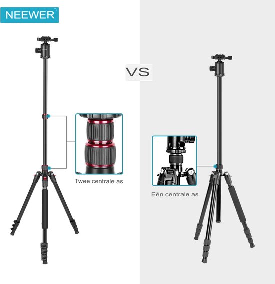 Neewer® - 77-inch Statief Camerastandaard voor DSLR 2-in-1 Compact ...