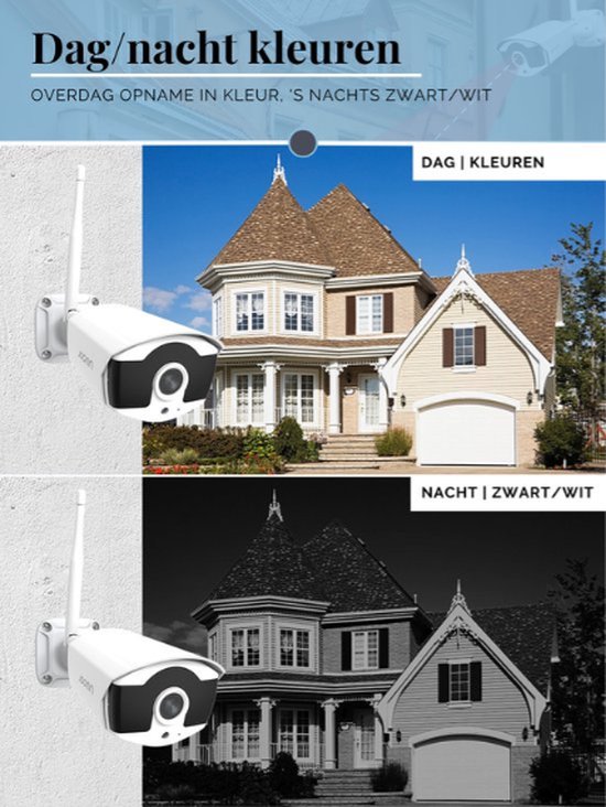 CCTV - Beveiligingscamera set met 4 Cameras Outdoor Buiten - Home ...