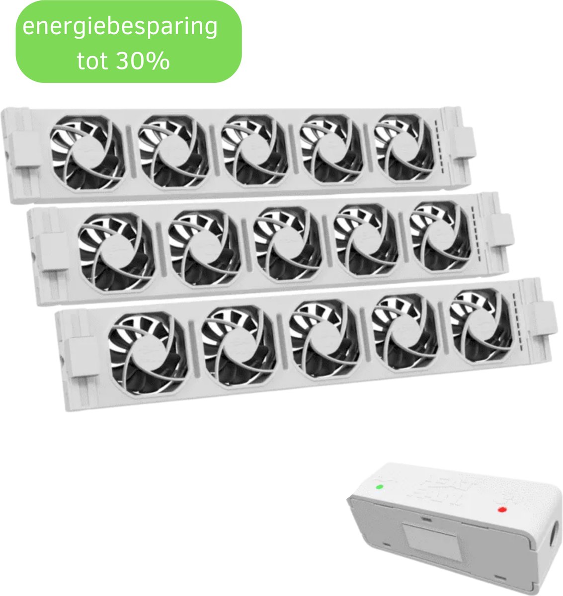 Cleanheat- Radiator Ventilator Trio Wit – Radiator Booster 5 ...