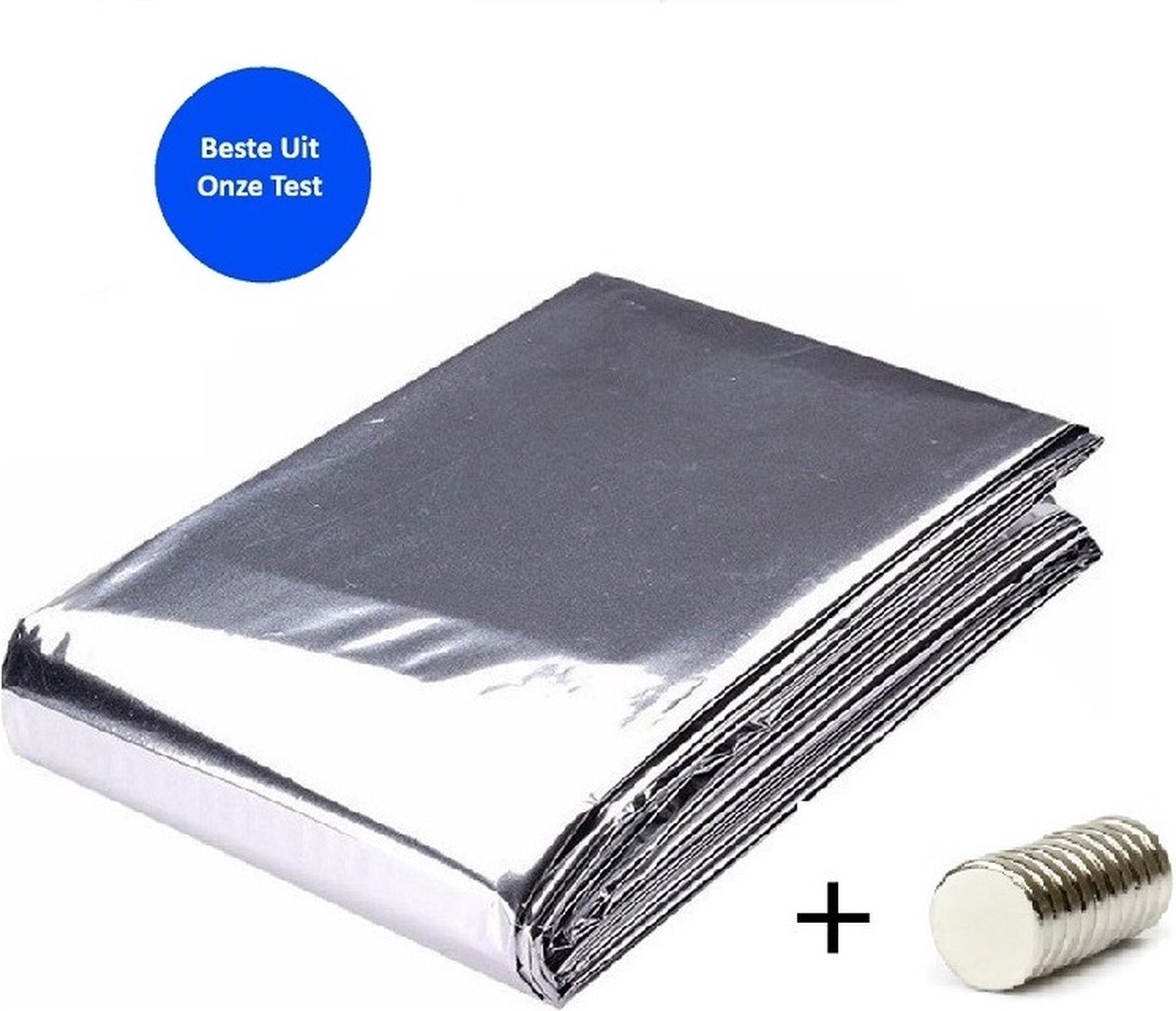 Radiatorfolie | isolatiefolie | voorkomt dat warmte in de muur trekt ...