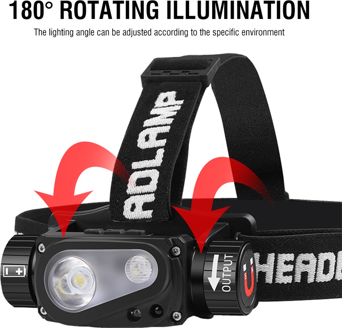 Led Hoofdlamp P70.4 HANDS-FREE in geschenkkoffer. licht gewicht met ...