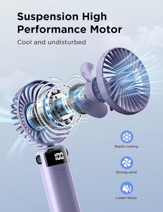 Ventilator - Handventilator - Mini ventilator - Handventilator ...