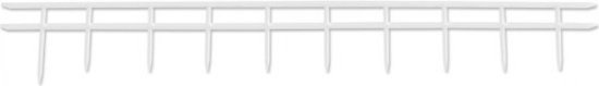 GBC SureBind Bindstrips A4 Wit 50mm (100) | bol