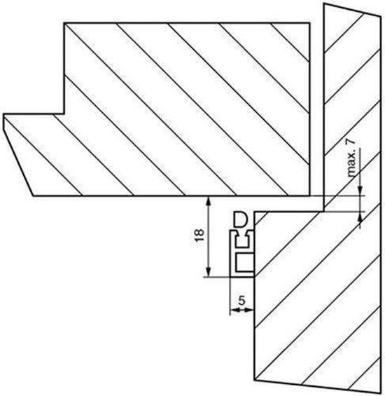 Ellen Tochtstrip PTS Wit 230 cm | bol
