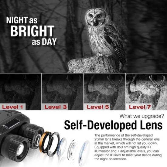 Lunettes de vision nocturne - Lunettes de vision nocturne avec ...