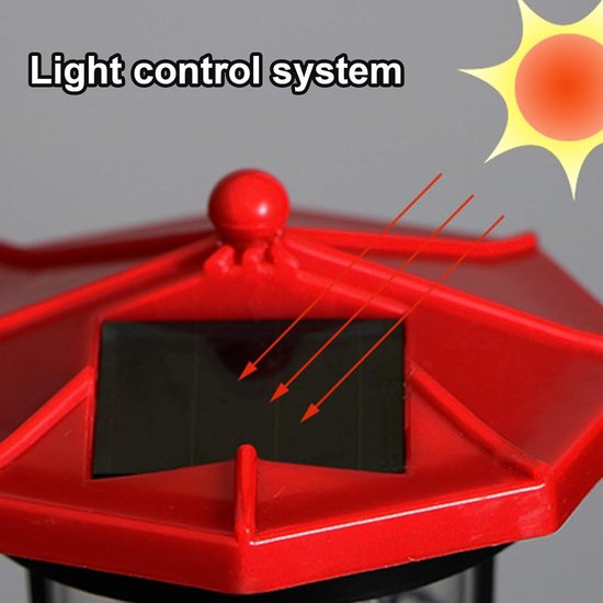Solar Lighthouse Waterproof with Rotating Beacon for Courtyard Patio ...