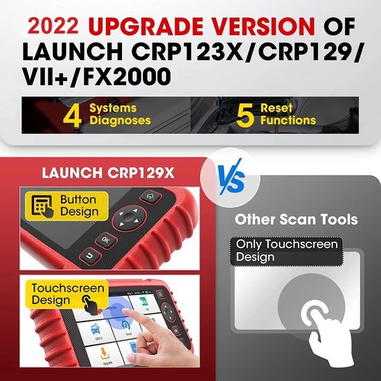 Launch - OBD2-scanner - Diagnosecomputer - Slimme diagnosetool ...