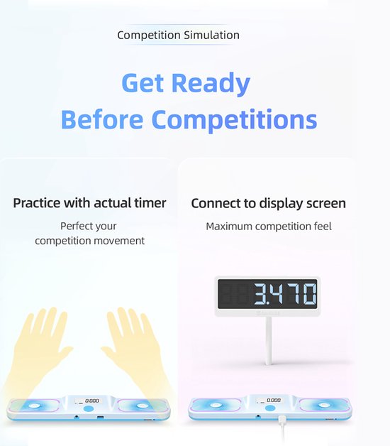 GAN Halo Timer - Smart Speedcube Timer - Blauw | bol