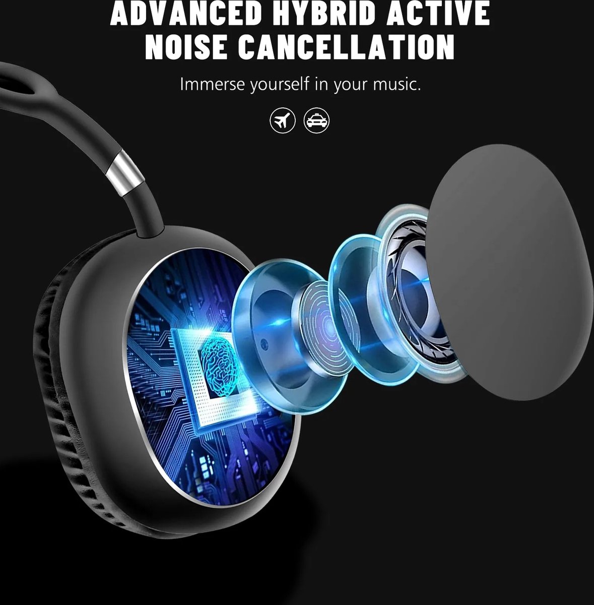 Bleutooth Headset met Microfoon - Koptelefoon met Microfoon - Headset ...