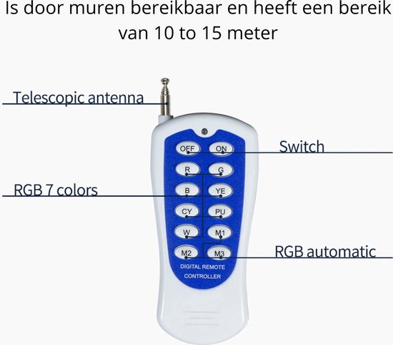 LED Wandlamp 6W-Dimbaar-Industrieel-Buitenlamp-Armatuur-Muurlamp ...