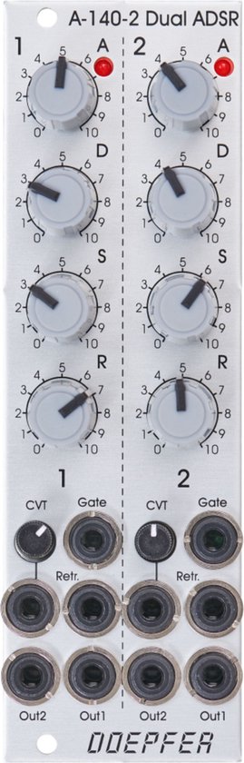 Doepfer A-140-2 Dual Micro ADSR - Envelope modular synthesizer | bol