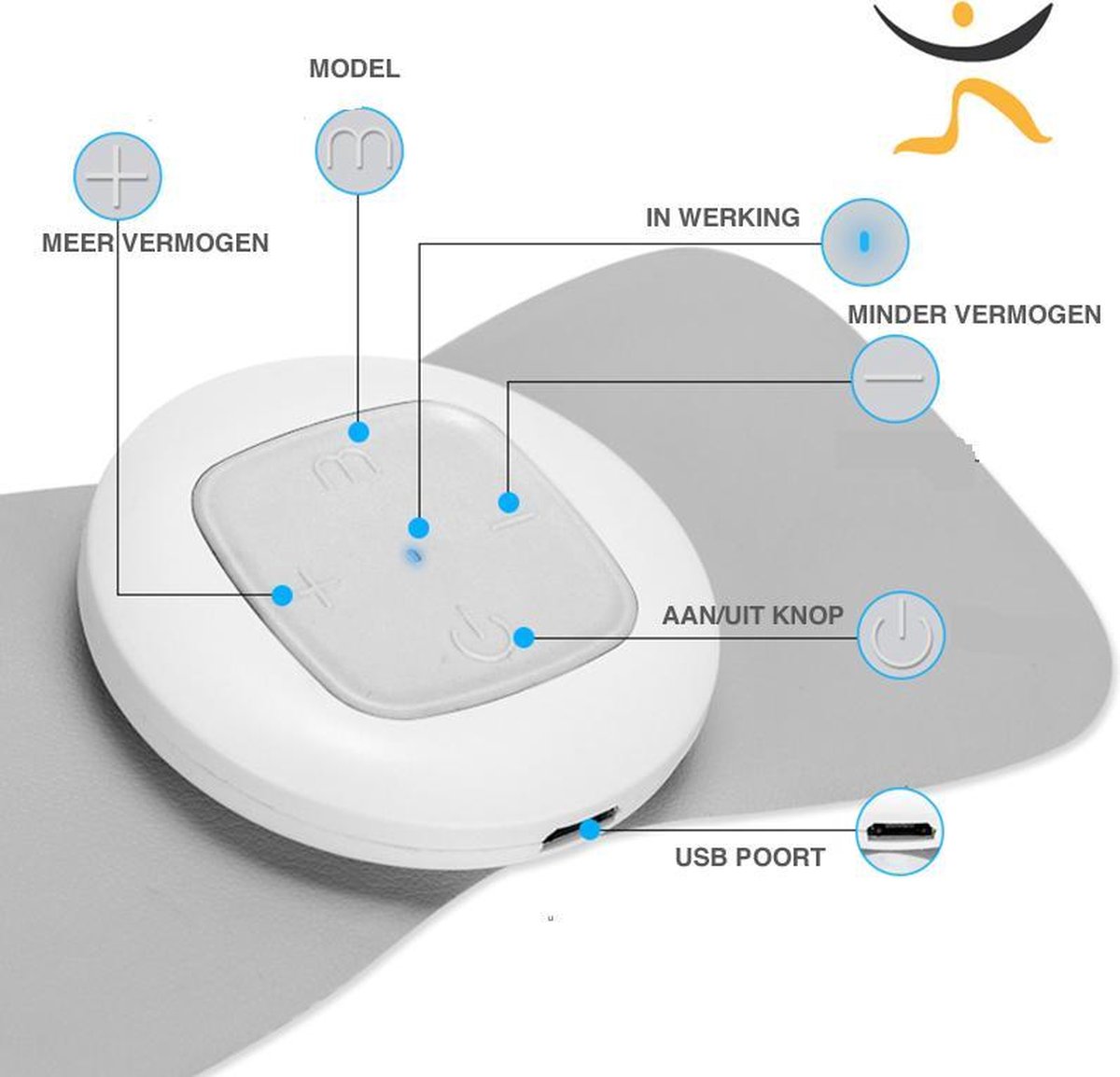 Draadloos TENS apparaat | bol