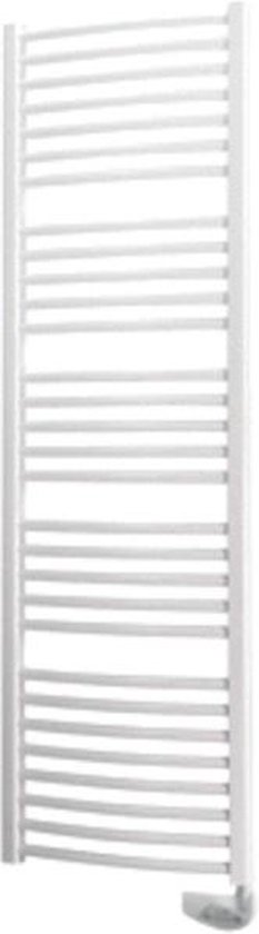 Radson BAGANA C Elektrische radiator | bol.com