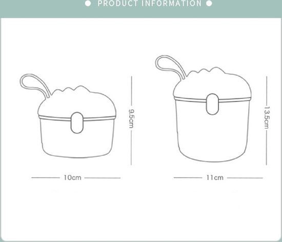 Baby Voeding Melkpoeder Bewaardoos | Luchtdichte Melkpoederbox ...