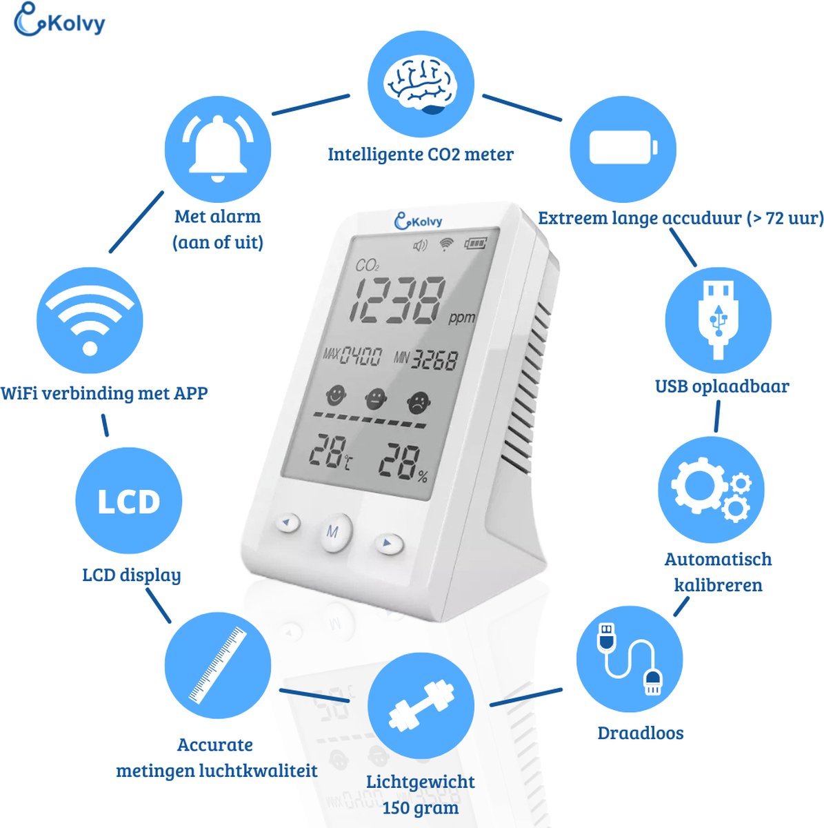 Kolvy® CO2 Meter met App - Slimme CO2 Meter Horeca - CO2 Meter Binnen ...