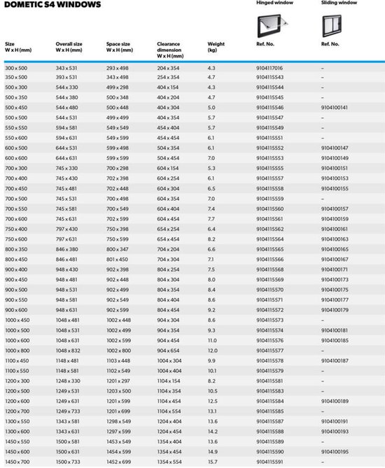 Dometic S4 Klapraam 500x300mm | bol