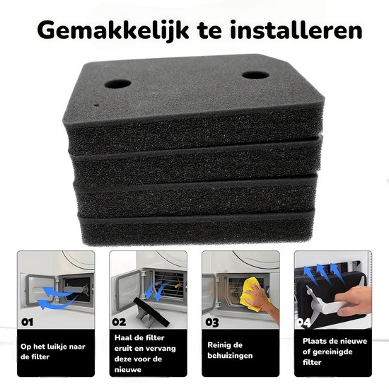 4 stuks Filters geschikt voor Miele T1-serie Droger 9164761 – Optimale ...