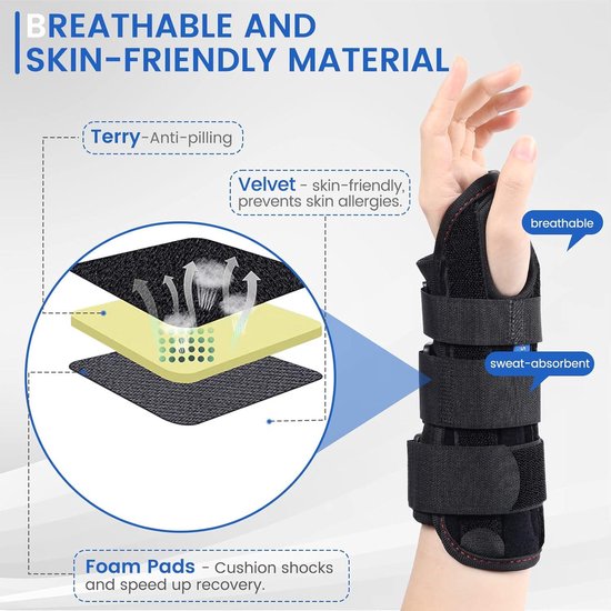 Nevolis Polsbrace voor polstendinitis met metalen spalk - Unisex Brace ...