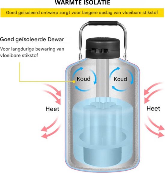 3L Cryogene Tank - Vloeibare Stikstof Container - Aluminium Dremel ...