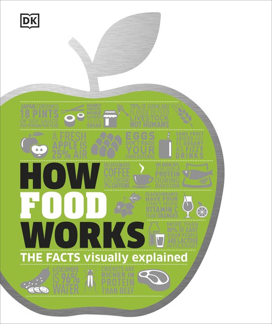 How Food Works, Phonic Books | 9780241289396 | Boeken | bol