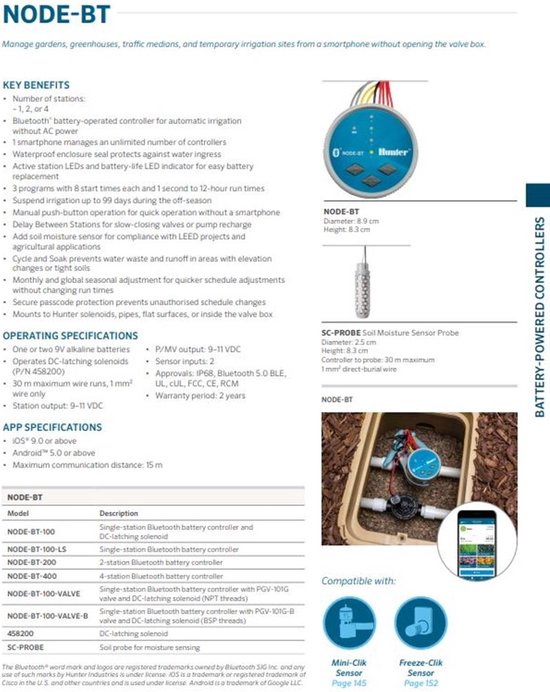 Node-BT 2 stations BT App Control | bol