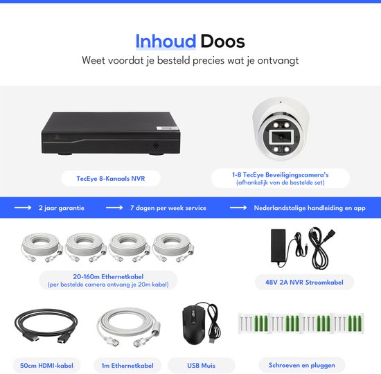 Teceye Compleet Camera Beveiliging Set met 4x POE Camera's - Beveiligingscamera -... | bol