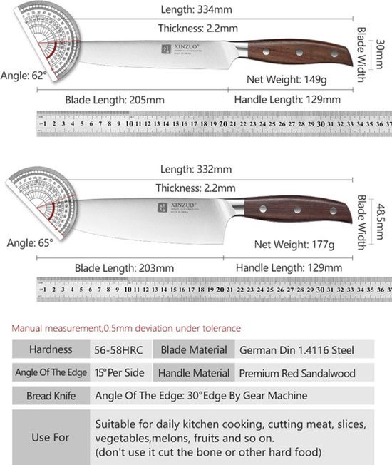 Gran Vida® - Messenset van Professionele Kwaliteit - Hoogwaardig Duits ...