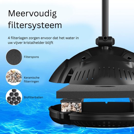 CLGP® Vijverfilter Complete Set - Drukfilter - Luchtpomp | bol