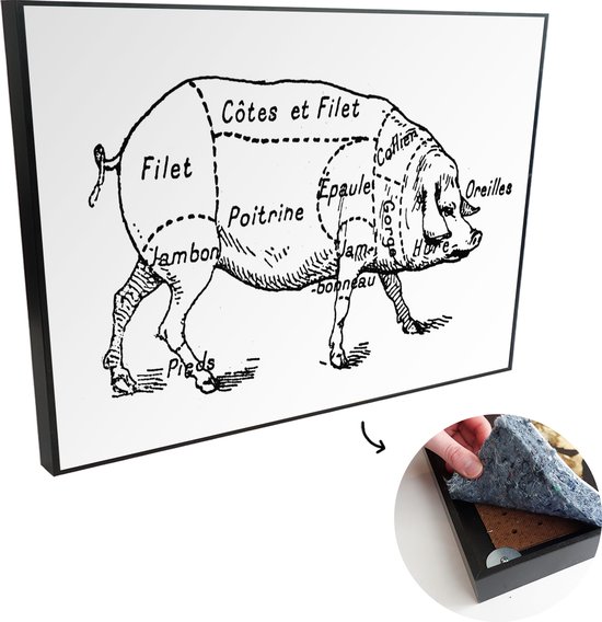 Panneaux Acoustiques - Insonorisation - Panneau Acoustique Mural ...