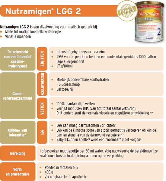 Nutramigen 2 LGG | bol
