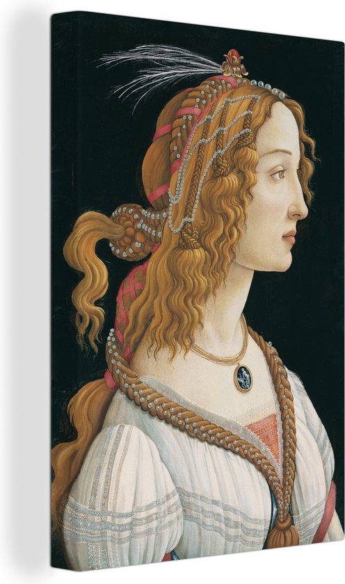 Tableau Toile Idéalisée une dame - tableau de Sandro Botticelli - 20x30 ...