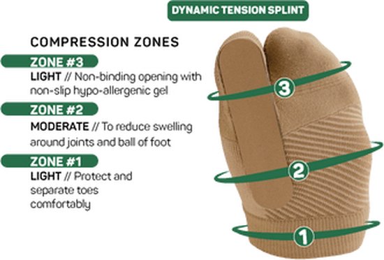TT3 Hallux rigidus (turf toe) brace | bol.com