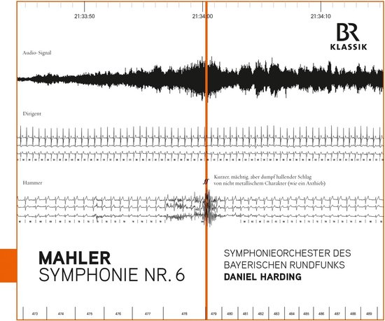 Symphonieorchester Des Bayerischen Rundfunks, Daniel Harding - Mahler ...