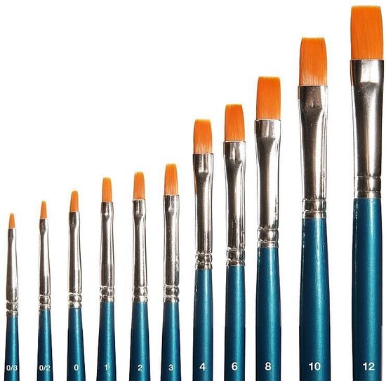 Faller - Pinsel-Set, Flachpinsel, synthetisch - modelbouwsets ...