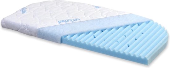 Medicott Wave matras geschikt voor model Boxspring XXL en Comfort - wit ...