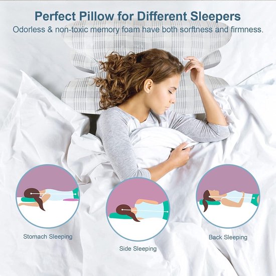 Orthopedisch kussen voor nek- en schouderpijn - traagschuim hoofdnekkussen met... | bol