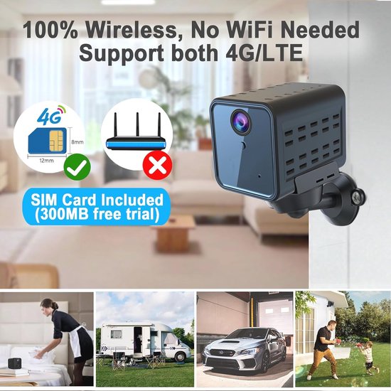 Mini 4G Bewakingscamera met Radar Bewegingsmelder en Nachtzicht voor ...