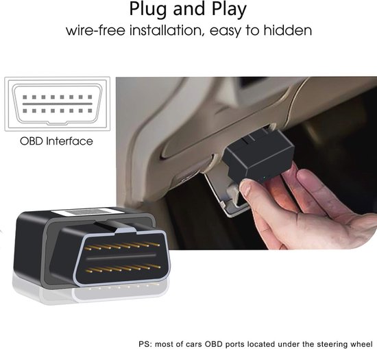 Real-time OBD GPS-tracker met Geo-omheining en Waarschuwingssysteem ...