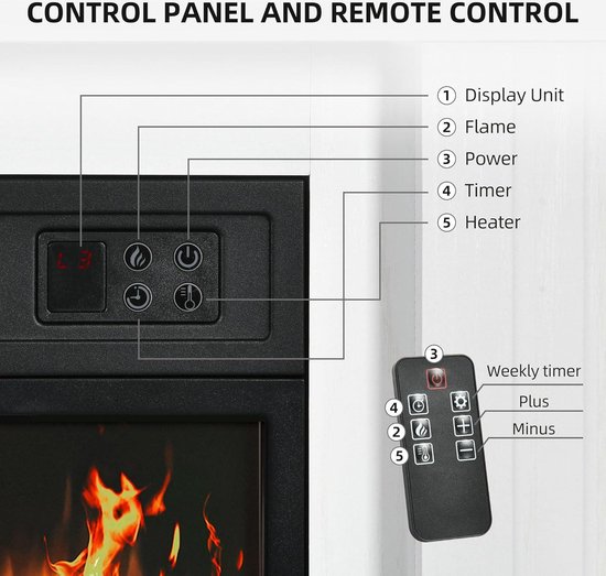 Elektrische open haard 58 cm realistisch 3D-vlameffect ...