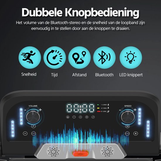 YEE RUN Loopband - met 9% Helling - 1-14 km/u Snelheidsbereik - 130 kg ...