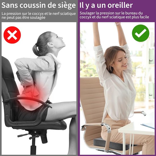 Ergonomisch Orthopedisch Stuitbeenkussen van Traagschuim met Antislip ...