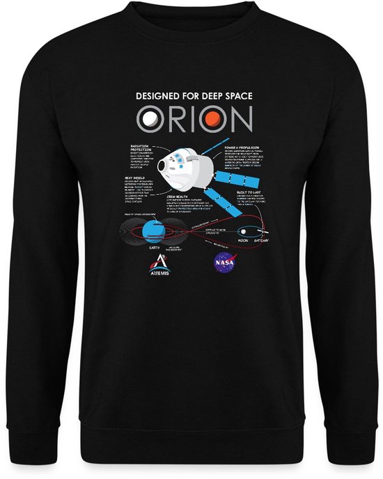 NASA Ontwerpkenmerken van het Orion-ruimtevaartuig | bol