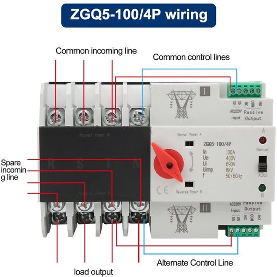 Automatische Omschakelaar Dual Power Transfer Schakelaar 4P 100A AC ...