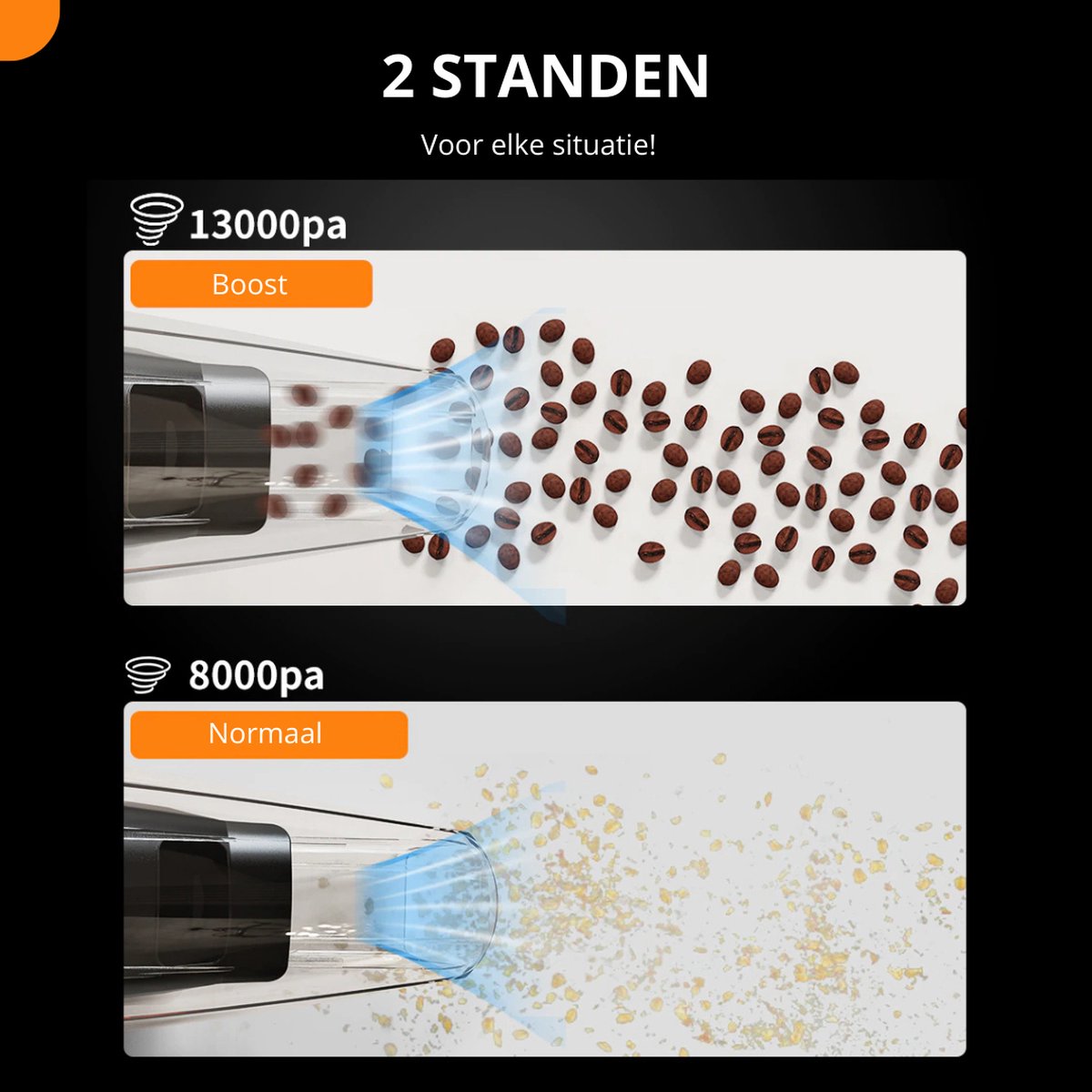 Mini Stofzuiger Toetsenbord - Kleine Stofzuiger Snoerloos 13000pa ...