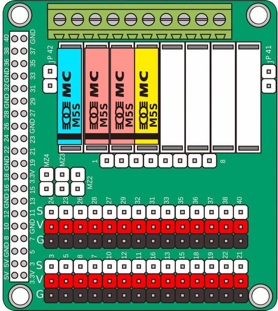 ZDAuto MIO-RASPBERRYPI Starter-Kit Uitbreidingsboard | bol.com