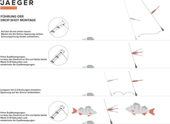 Drop Shot Rig Tungsten onderlijn 1 haak Jaeger Fishing Rigs | bol